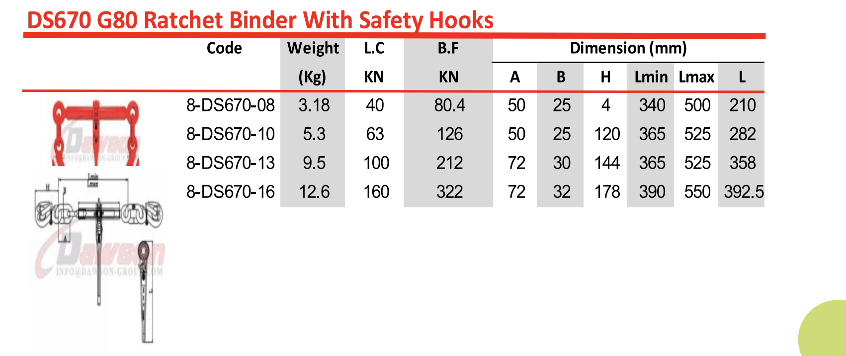 Dawson DS670 G80 Ratchet Binder With Safety Hooks - PT. Mitra Pelangi ...