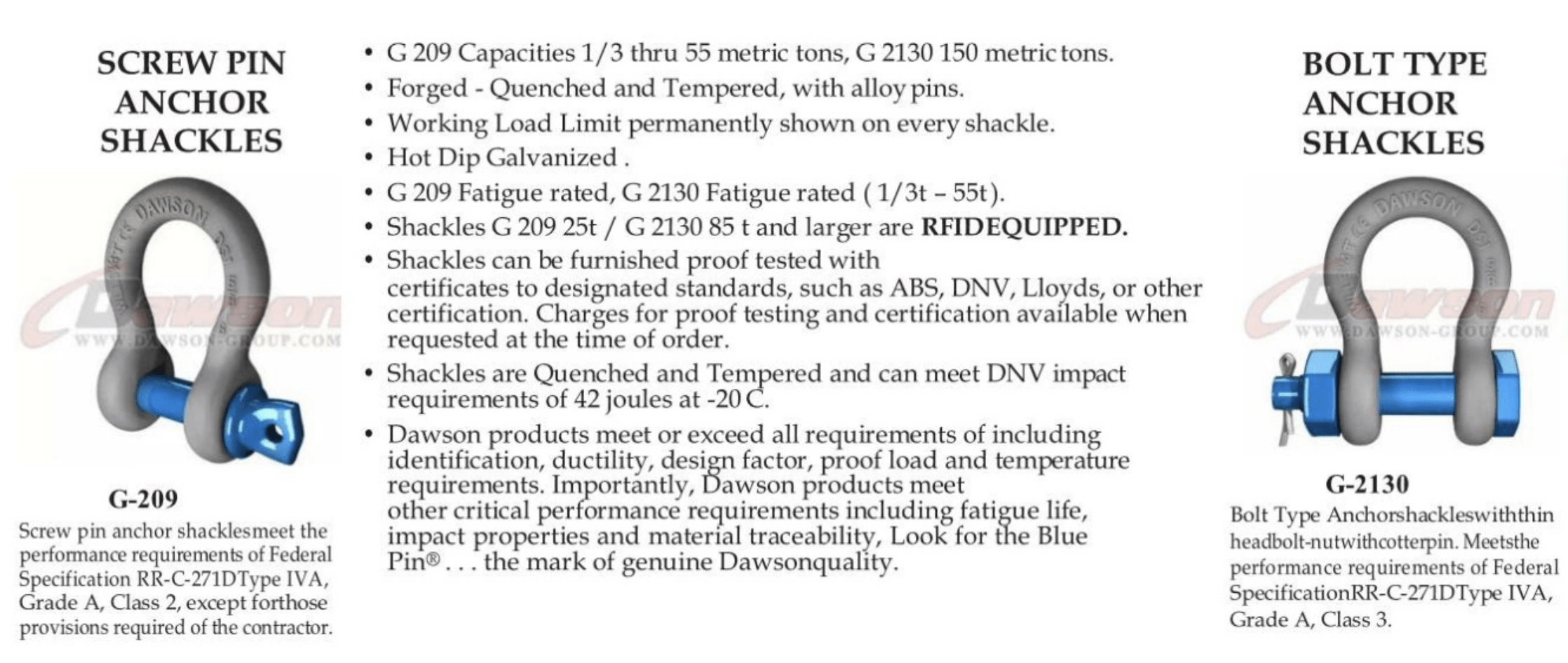 Bolt Type Shackles G-2130 - PT. Mitra Pelangi Official Website